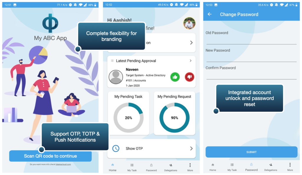 Falaina Identity & Access Management – ABERDALE