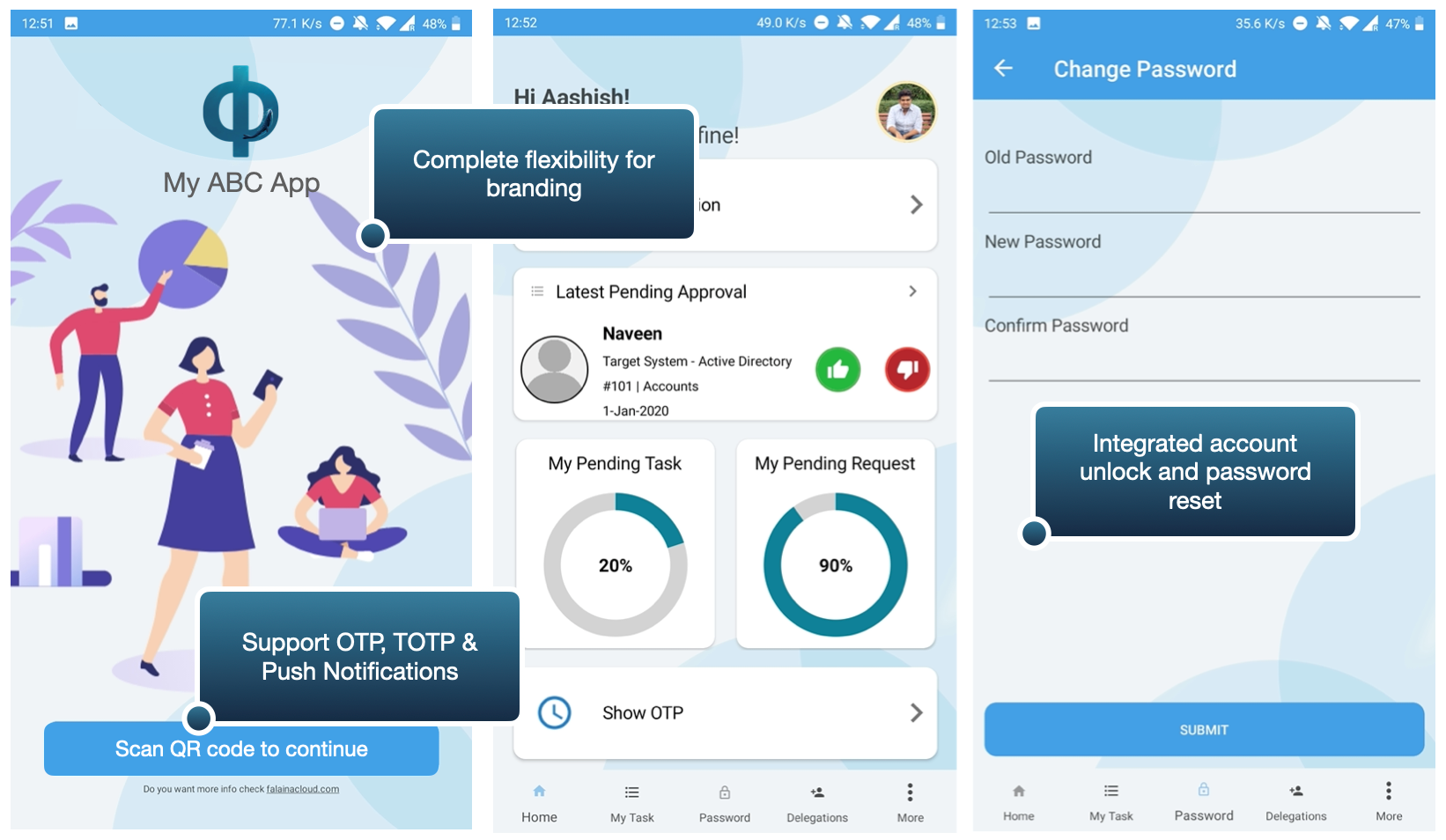 Falaina Identity & Access Management – ABERDALE